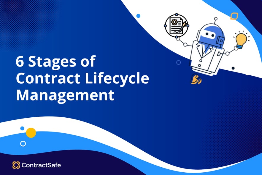 6 Stages of the Contract Lifecycle Management (CLM)
